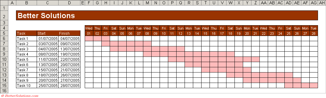 Excel Conditional Formatting Timeline Table