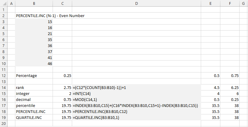 Excel Functions PERCENTILE.INC Excel Functions PERCENTILE.INC