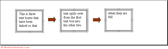 Link Text Boxes Word Pilotre